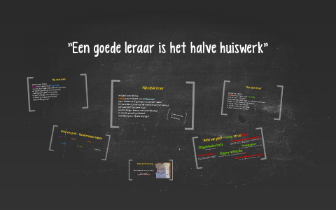 Mijn ideale leraar by Danita Alberding on Prezi