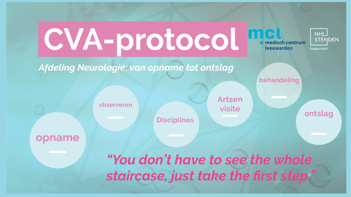 Dhr. Uiterwijk - CVA protocol by Ysbrand Galema on Prezi