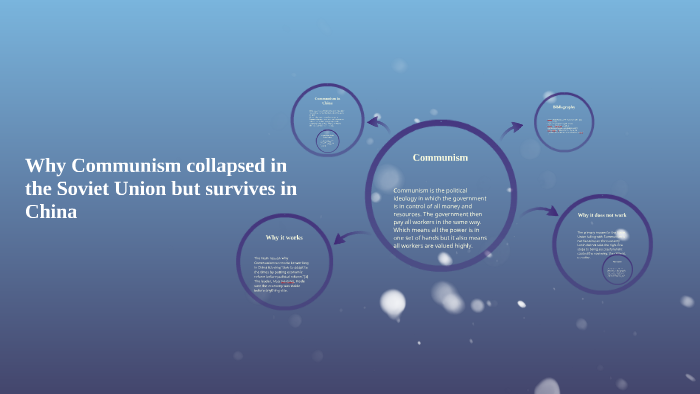 Why Communism collapsed in the Soviet Union but survives in by Sydney ...