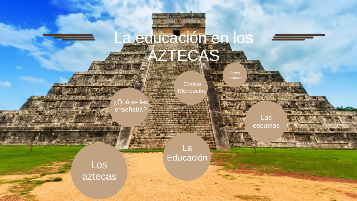 la educacion Azteca by Itzel Aida Ramos Suarez on Prezi