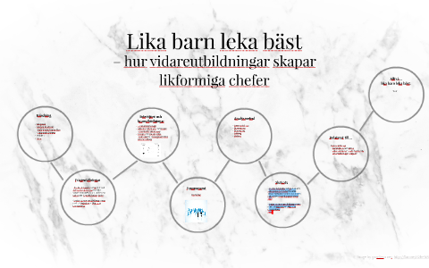 Lika barn leka bäst by Gabriella Dorén on Prezi