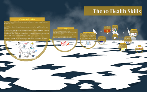 The 10 Health Skills by Isaac Ellison on Prezi