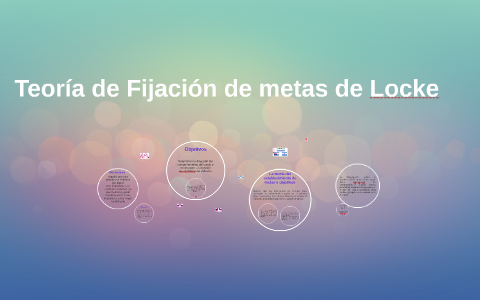 Teoria de fijacion de metas de by Lya Condori