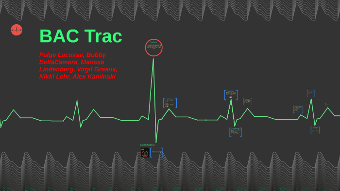 BAC Trac by Marissa Lindenberg on Prezi