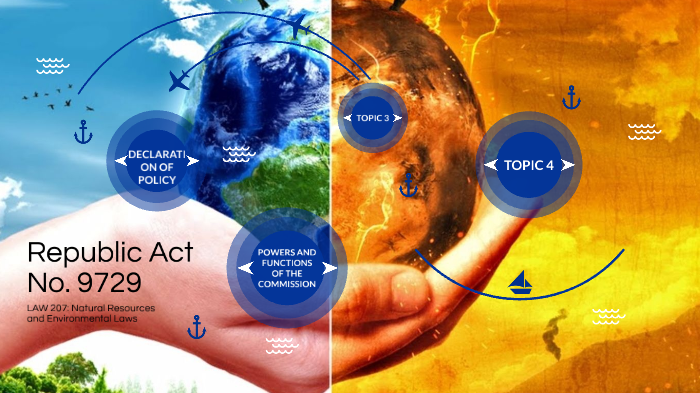 Republic Act No. 9729 by Irish Dale Louise Dimitiman on Prezi
