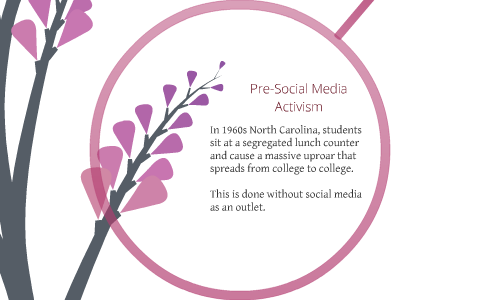 Twitter, Facebook, and Social Activism MIND MAP by Karina Delgado on Prezi