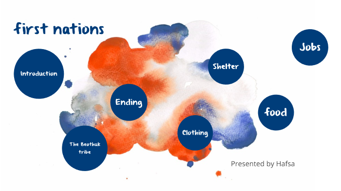 first nations presentation by hafsa sarwar on Prezi