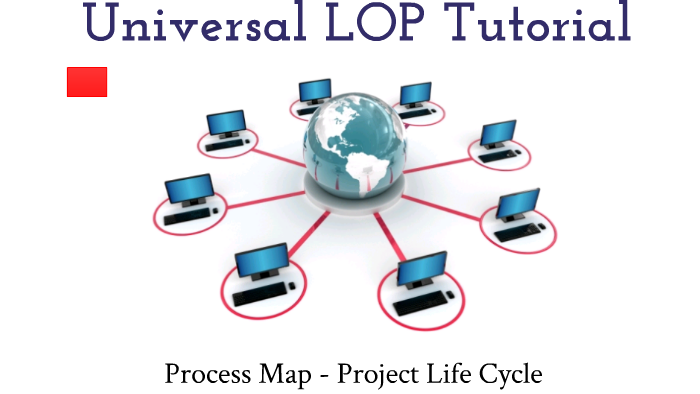 LOP Process Map - Project Lifecycle by Matt Stewart on Prezi