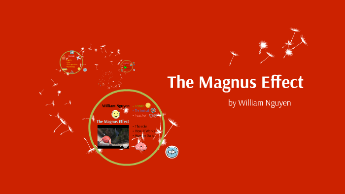 The Magnus Effect by William Nguyen on Prezi
