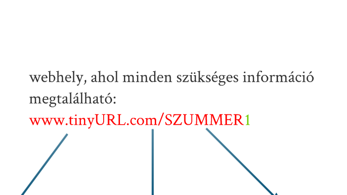 SP14.1: Mi a szociálpszichológia? by Csaba Szummer on Prezi