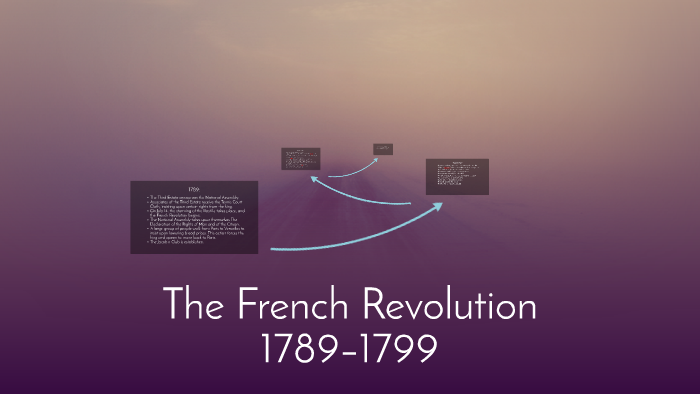 The French Revolution by Ally Kanooth on Prezi