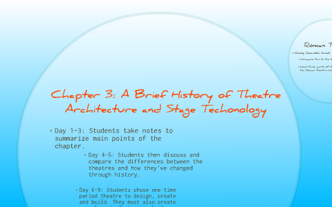 A Brief History of Theatre Architecture and Stage Technology by Sonya ...