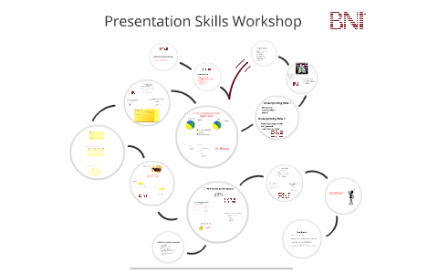 BNI Presentation Skills Workshop by Gill Tiney on Prezi