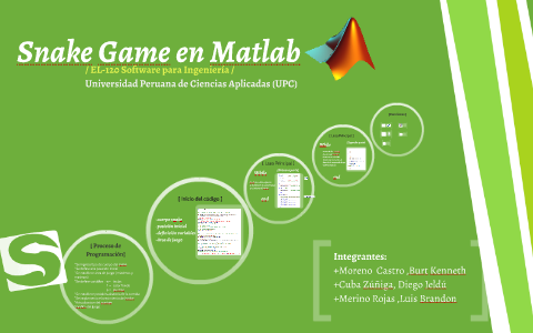 Snake en Matlab / Software para Ingenieria by Diego Cuba Zuñiga on Prezi