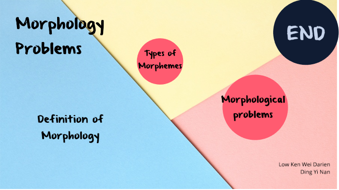 Morphology Problems by low kw on Prezi