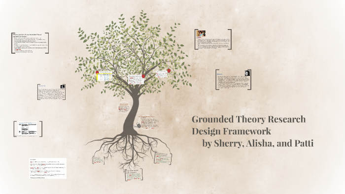 Grounded Theory Research Design Framework by Alisha Brown on Prezi
