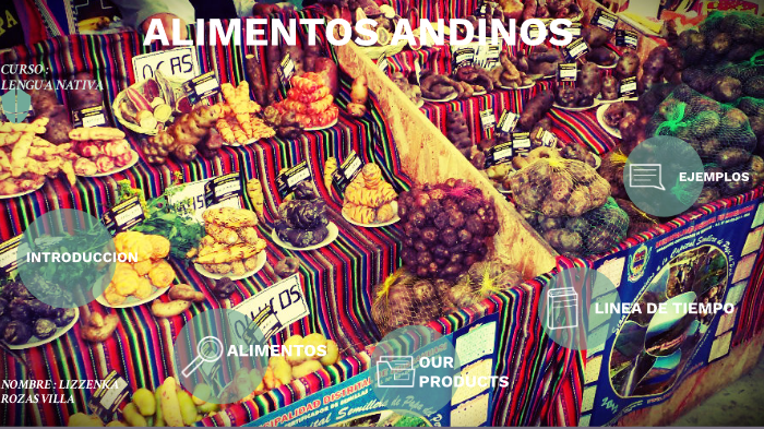 ALIMENTOS EN QUECHUA by Lizzenka Rozas Villa on Prezi