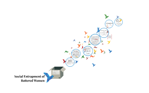 Social Entrapment of Battered Women by Amy Kishek on Prezi