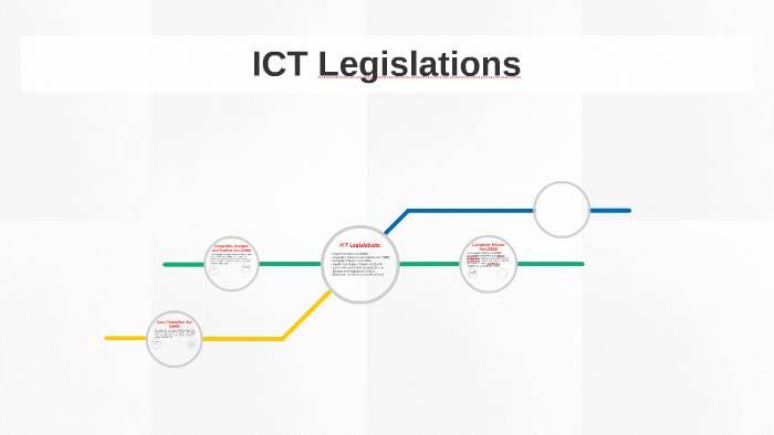 ICT Legislations by Thomas Hancocks on Prezi