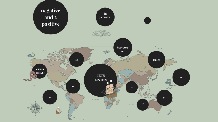 STEREOTYPES OF NATIONALITIES AND CHARACTERISTICS by ASAL(TEACHER) NOFAL ...