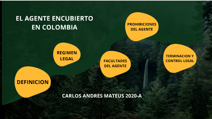 EL AGENTE ENCUBIERTO by Carlos Mateus Vargas on Prezi