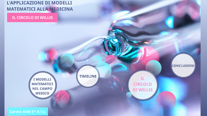 il circolo di Willis by Carola Alde' on Prezi