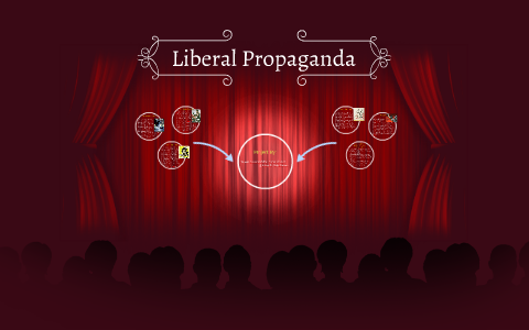 Liberal Propaganda by Marielle Df on Prezi Next