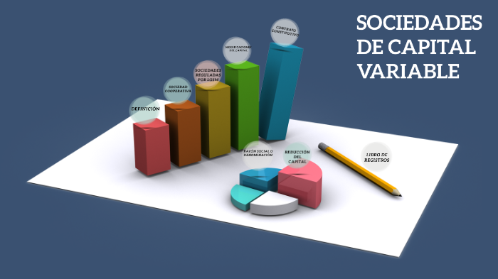 SOCIEDADES DE CAPITAL VARIABLE by FATIMA OZUNA on Prezi
