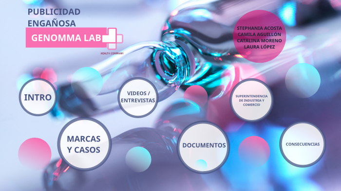 Genomma Lab by Laura Lopez on Prezi