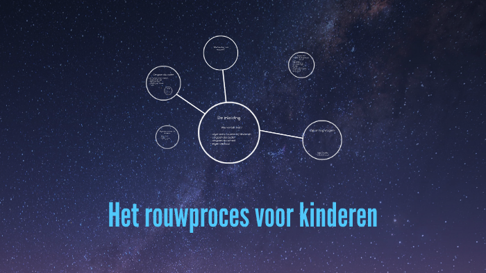 Het rouwproces voor kinderen by Gaby Ooft on Prezi