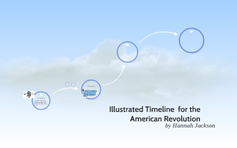 Illustrated Timeline for the American Revolution by hannah alexis on Prezi