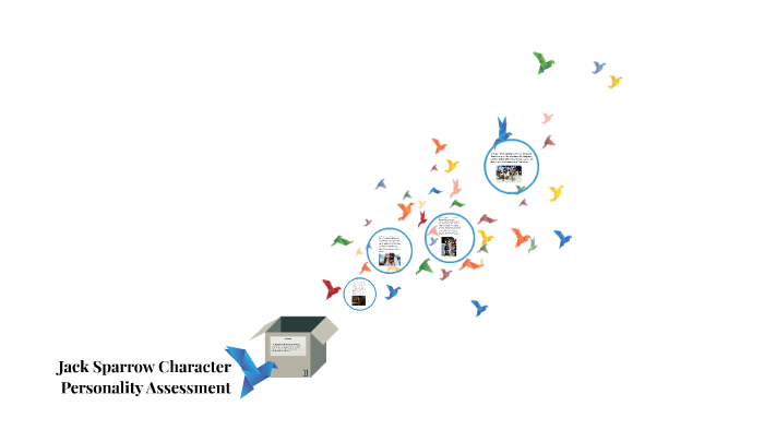 Jack Sparrow Character Personality Assessment by Kruppa Raghuraman on Prezi
