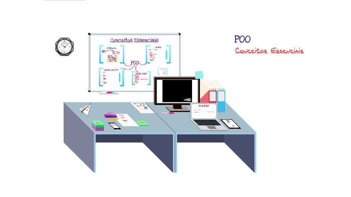 Conceitos POO by Luciano Soares