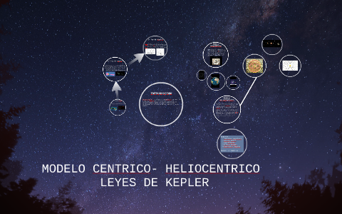 MODELO CENTRICO- HELIOCENTRICO by Macarena Aguilera on Prezi