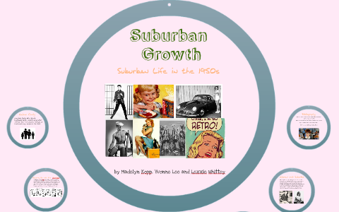 Suburban Growth in the 1950s by Madelyn Kopp on Prezi
