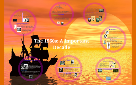 The 1960s: A Important Decade by Riley Buckmaster on Prezi