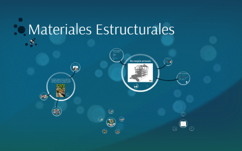 Materiales Estructurales by Anabel Valdez on Prezi