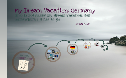My Dream Vacation: Germany by Ian Moss on Prezi