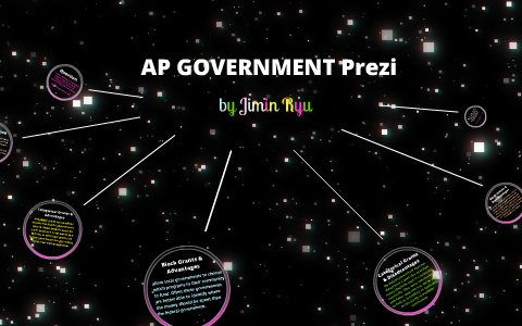 AP GOVERNMENT PREZI by Jimin Ryu