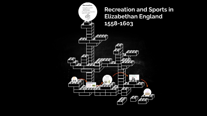 Recreation and Sports in Elizabethan England 1558-1603 by Evan Jackson ...