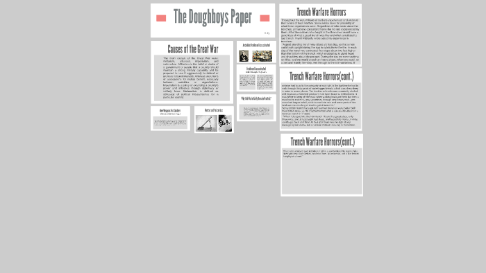 World War 1 Newspaper Project by on Prezi