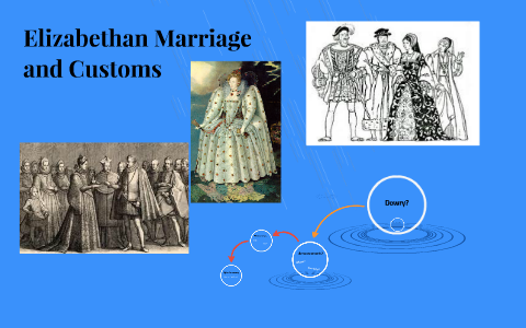 Elizabethan Marriage and Customs by Kat Hamfeldt on Prezi