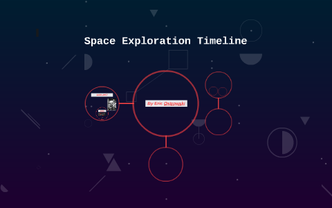 Space Exploration Timeline by Eric ostrowski on Prezi