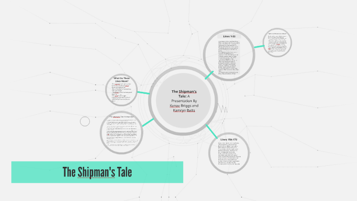 The Shipman's Tale by K Briggs on Prezi