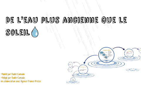 De l'eau plus ancienne que le soleil. by Anthony Ouellette on Prezi