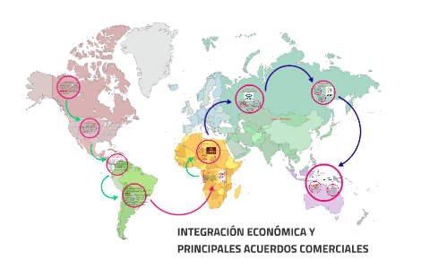 INTEGRACIÓN ECONÓMICA Y PRINCIPALES ACUERDOS COMERCIALES by Andrea ...