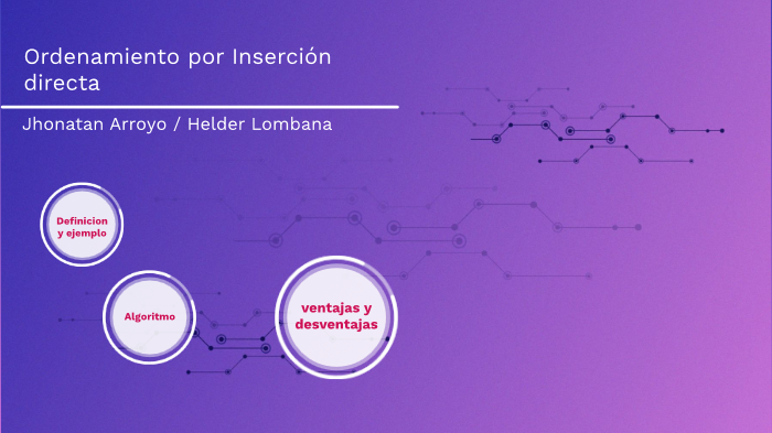 Ordenamiento por insercion directa by Jhôn Arroyo on Prezi Ordenamiento por insercion directa by Jhôn Arroyo on Prezi