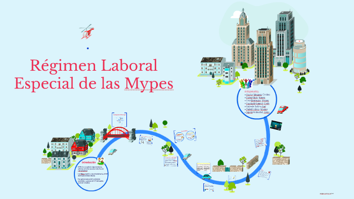Régimen Laboral de las MYPE by Enmitah Sipiran on Prezi