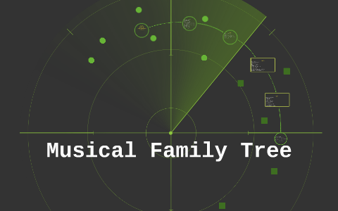 Musical Family Tree by Hunter Kvool on Prezi
