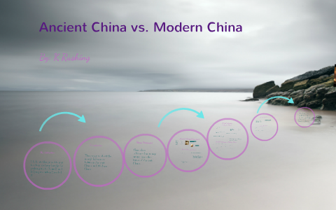 Ancient China vs. Modern China by K Rushing on Prezi